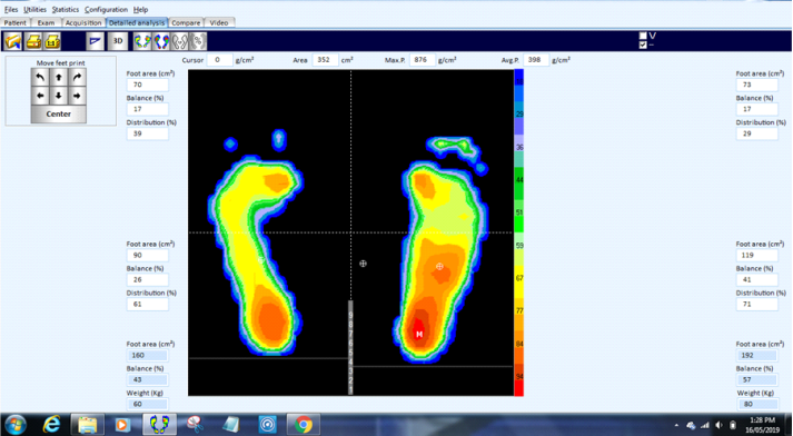 PAROMED CUSTOM ORTHOTICS - First in Feet